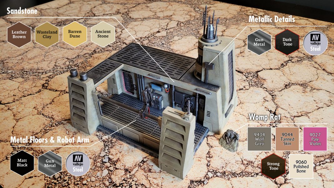 How to Paint Everything: Maintenance Bay Terrain Pack for Star Wars ...