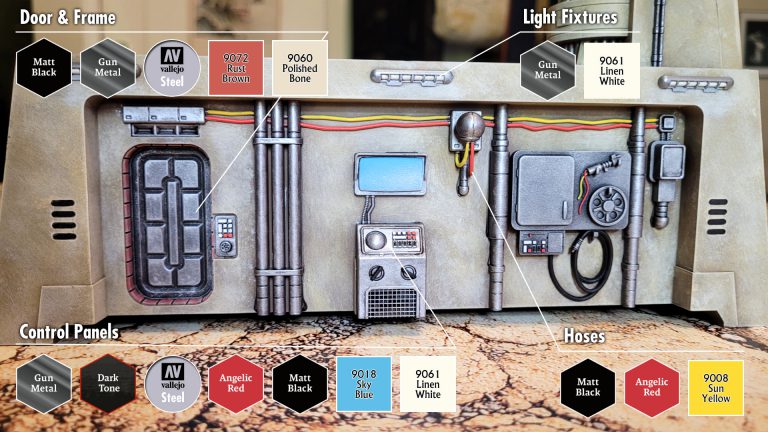 How to Paint Everything: Maintenance Bay Terrain Pack for Star Wars ...