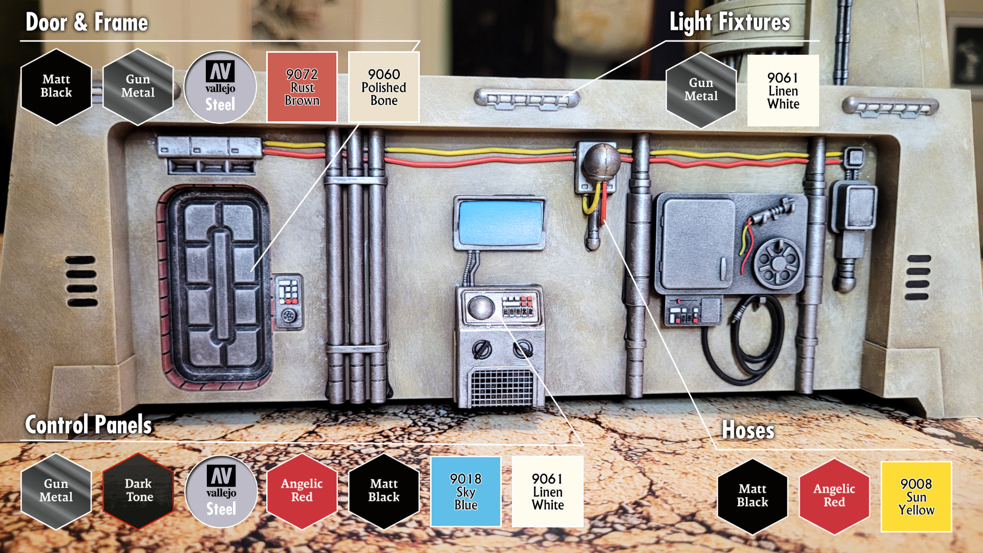 How to Paint Everything: Maintenance Bay Terrain Pack for Star Wars ...