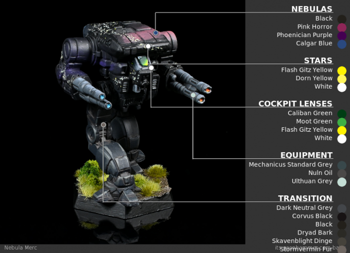 How to Paint Everything: Rockfish’s BattleTech Mercenary Schemes ...