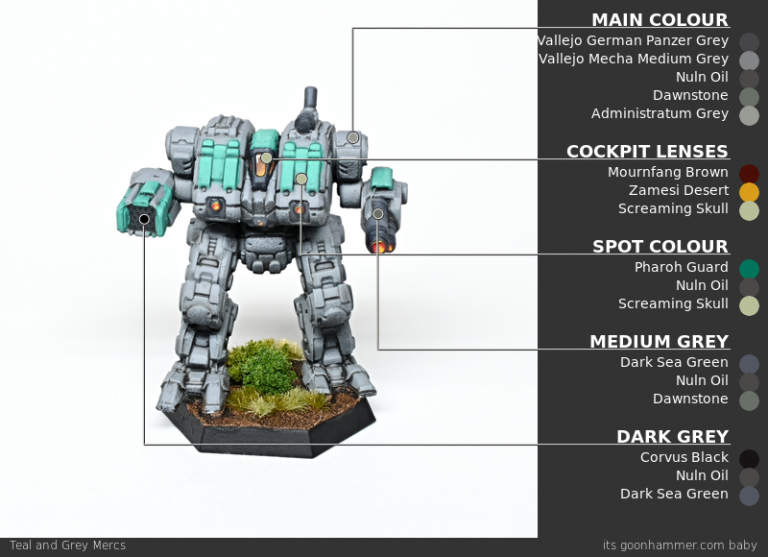 How to Paint Everything: Rockfish’s BattleTech Mercenary Schemes ...