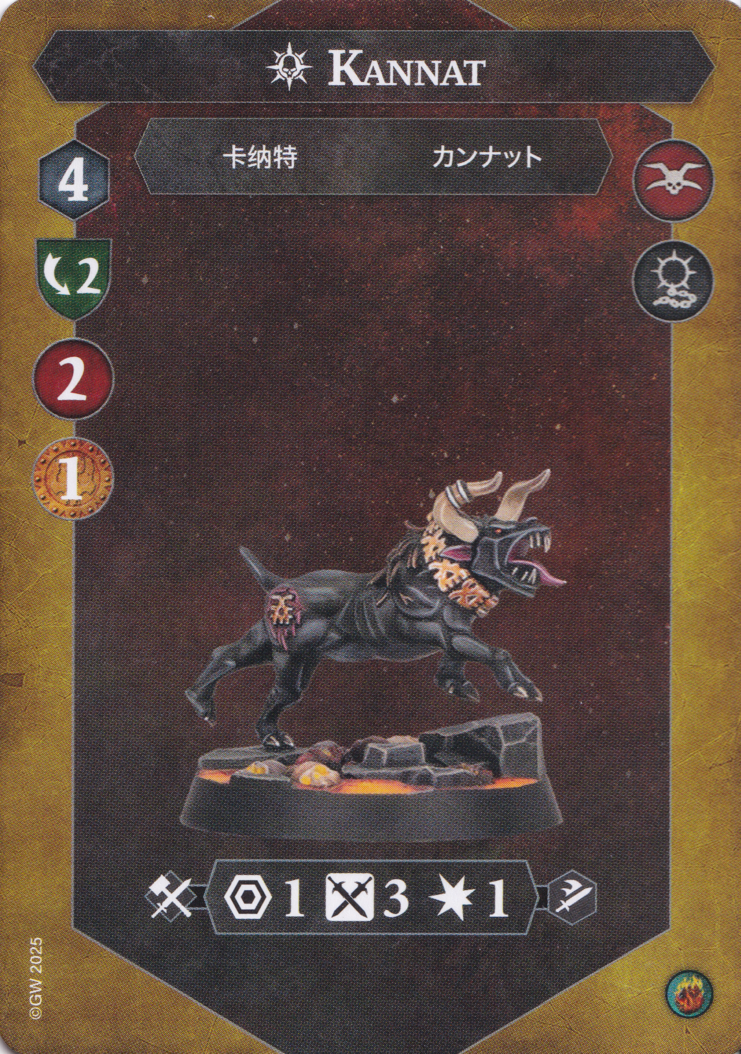 Kannat inspired | Goonhammer