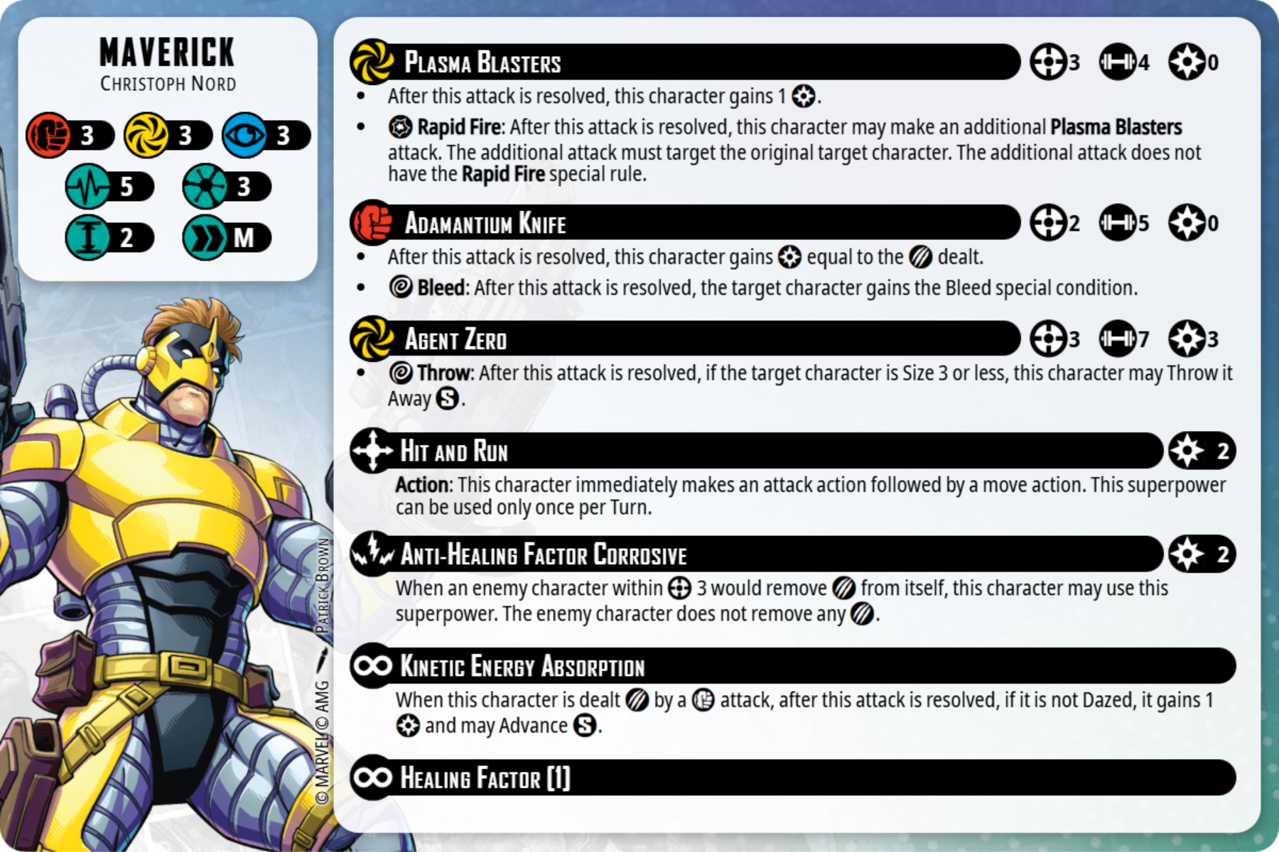 Marvel Crisis Protocol Tactics: Weapon X & Maverick | Goonhammer