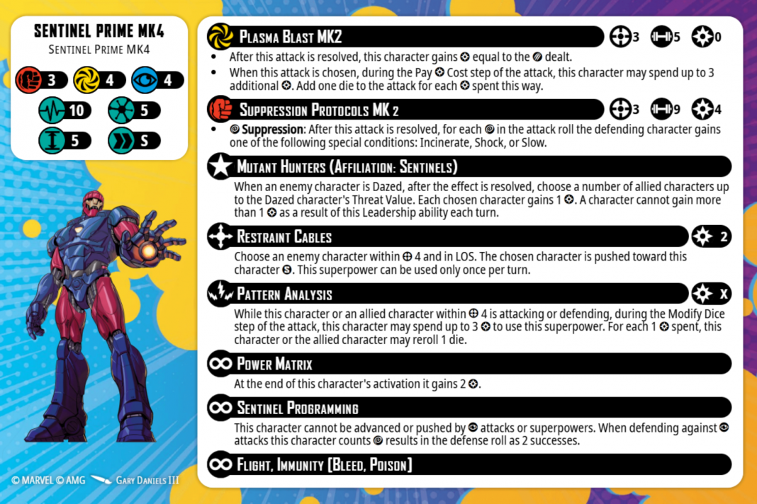 Marvel Crisis Protocol Tactics: Sentinel Prime MkIV | Goonhammer