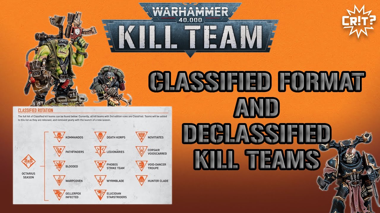 CYRAC: Classified Format and Declassified Kill Teams | Goonhammer