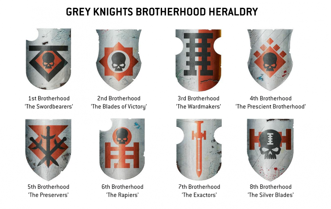 The Lore Explainer: The Grey Knights | Goonhammer