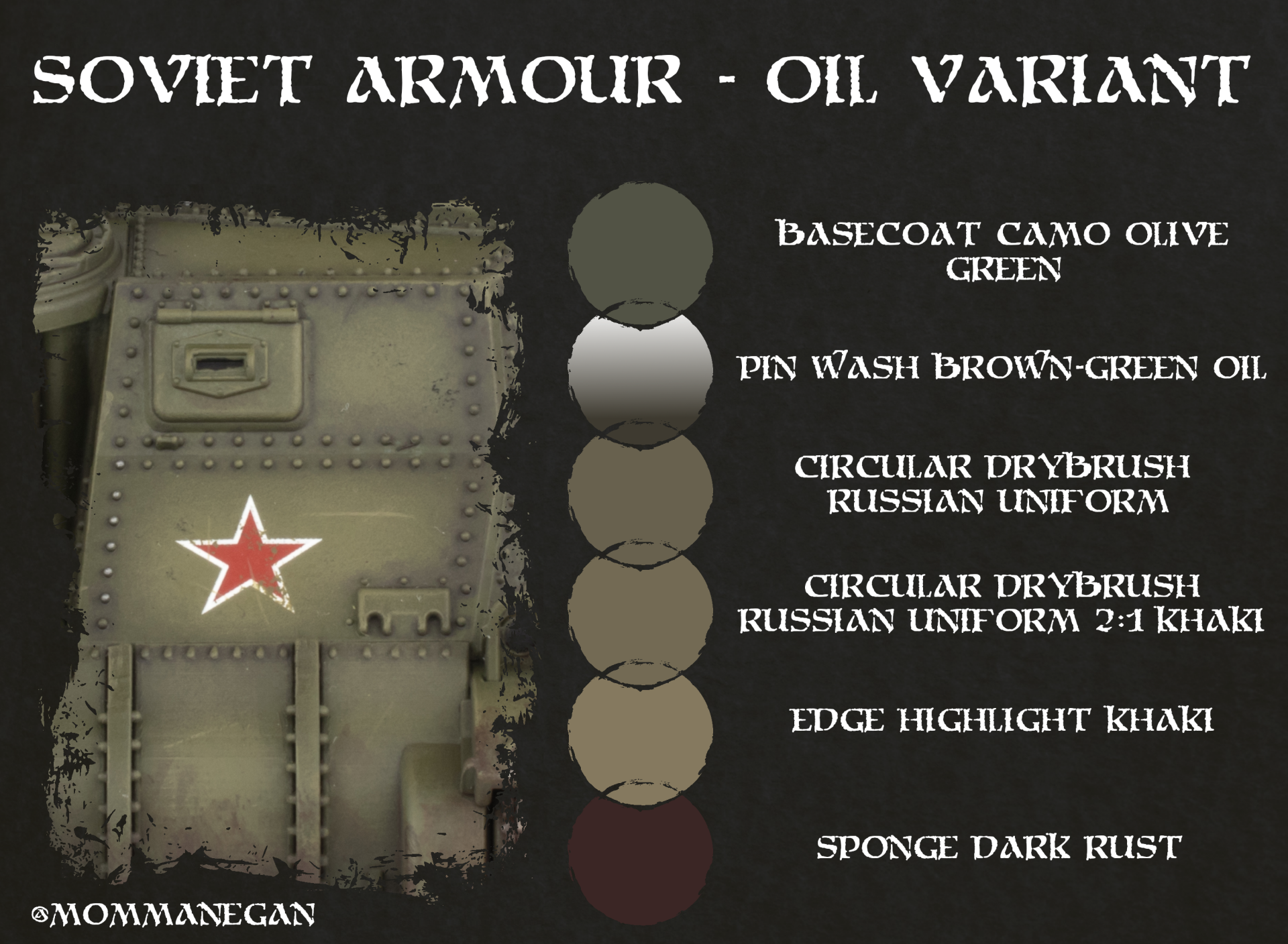 Goonhammer Historicals: Painting WW2 Soviet Armor | Goonhammer