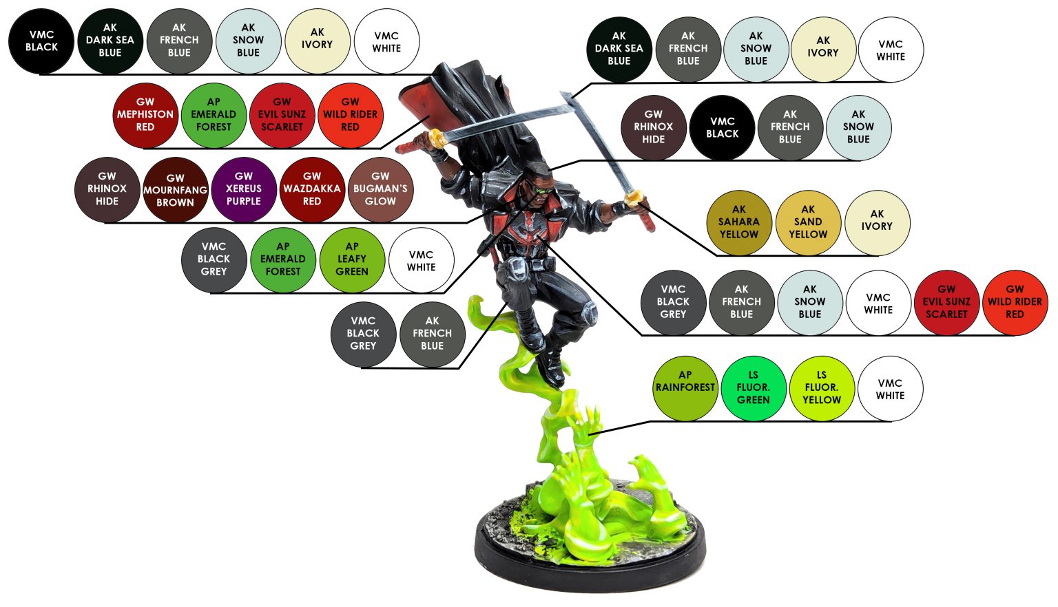 How to Paint Everything: Marvel Crisis Protocol – Blade | Goonhammer