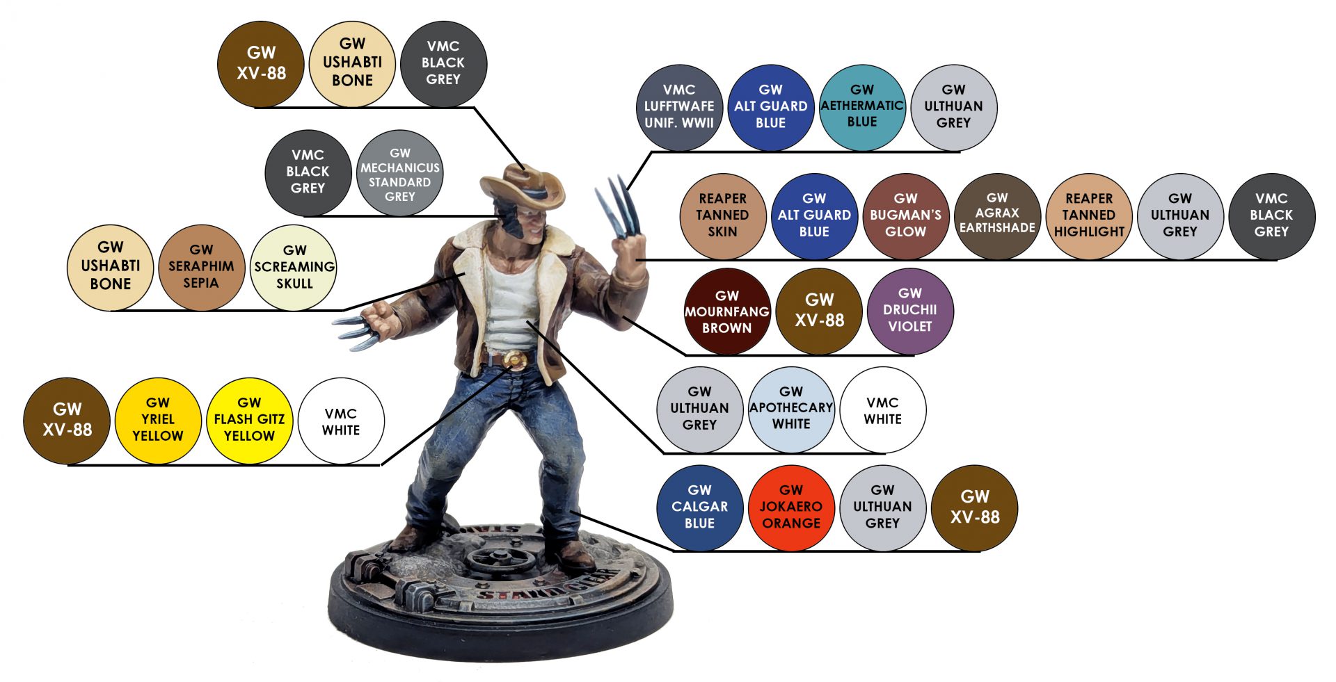 How to Paint Everything: Marvel Crisis Protocol – Rival Panels Weapon X ...