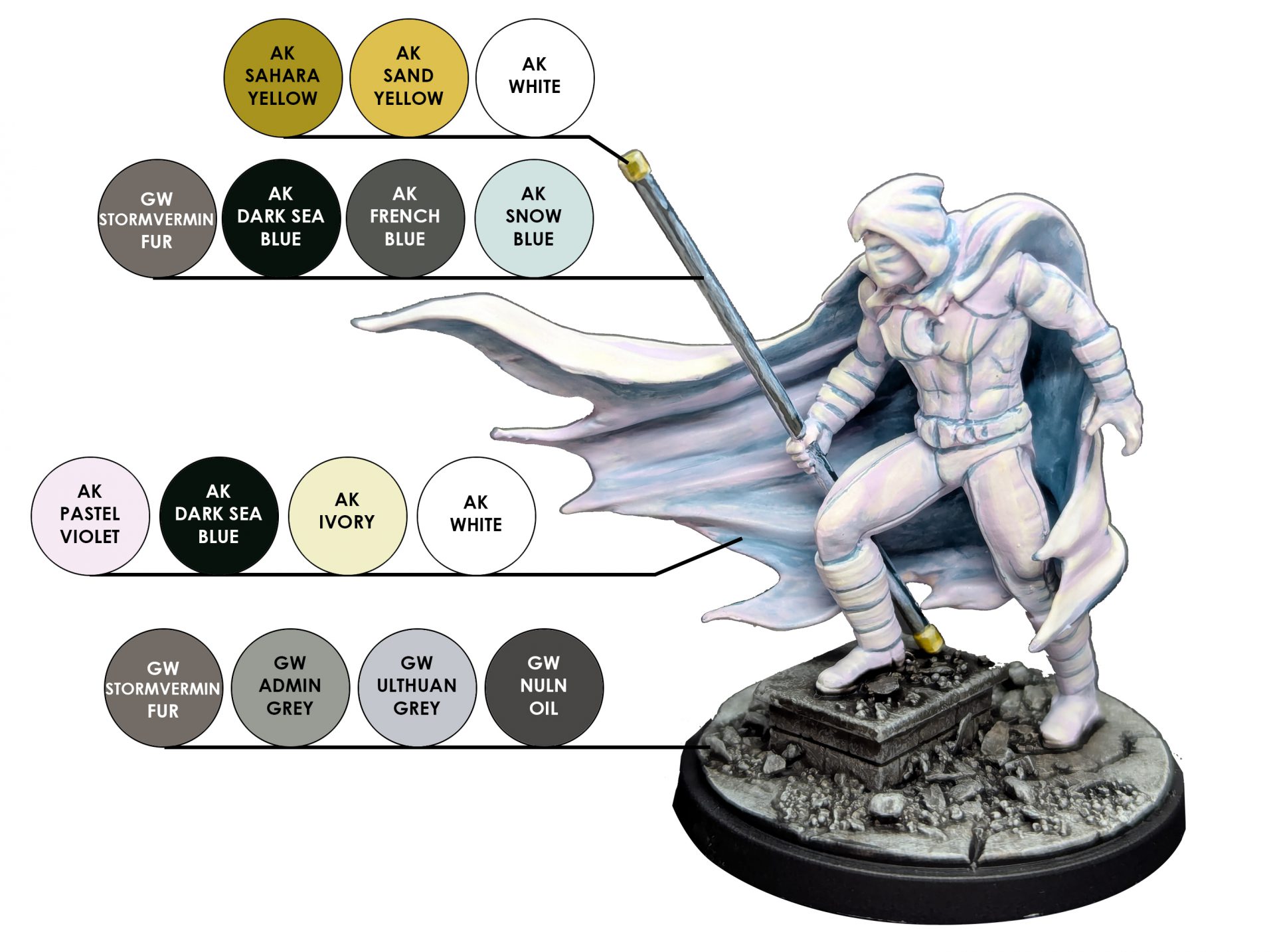 How to Paint Everything: Marvel Crisis Protocol – Moon Knight | Goonhammer