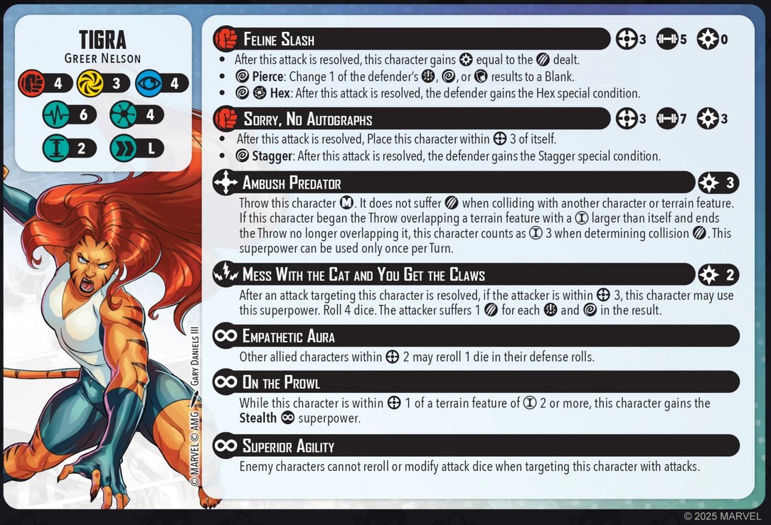 Marvel Crisis Protocol: Echo, Tigra and Ronin Review | Goonhammer