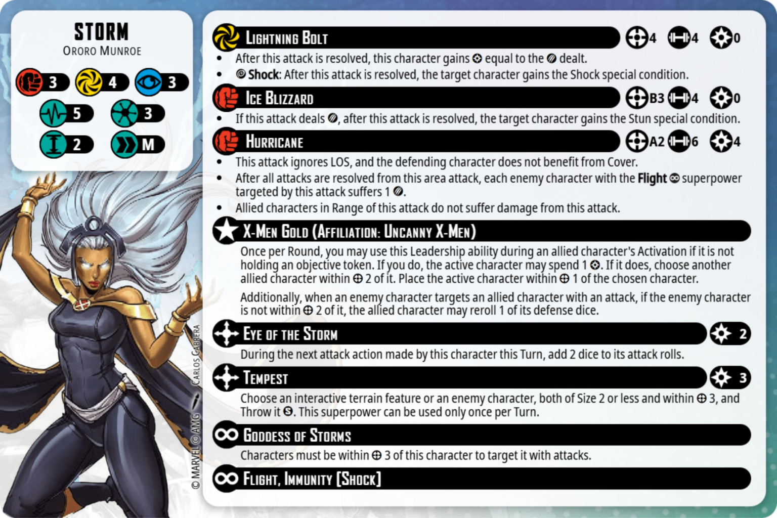 Marvel Crisis Protocol: X-Men Starter Set | Goonhammer