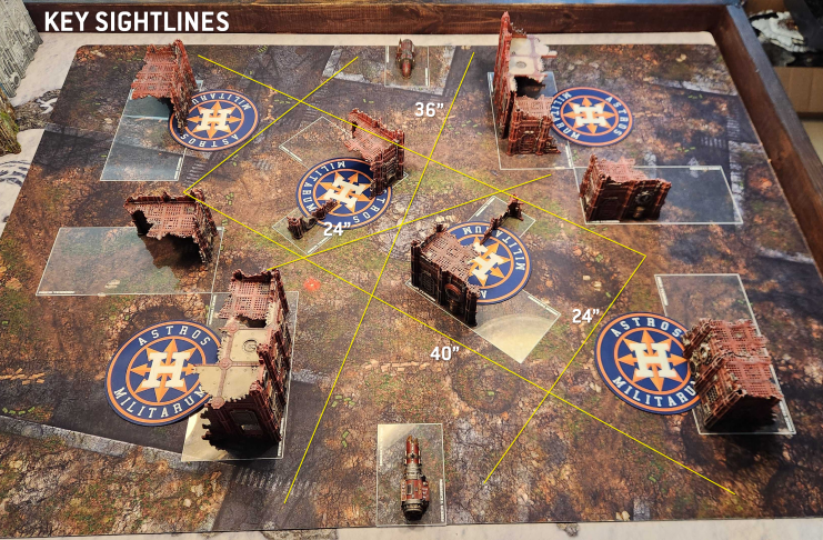 [40k] Start Competing: GW Terrain Layout 1 | Goonhammer