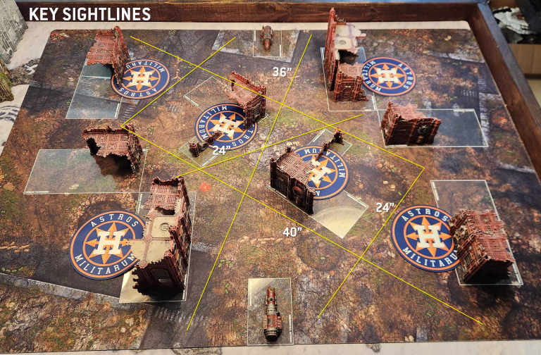 [40k] Start Competing: GW Terrain Layout 1 | Goonhammer