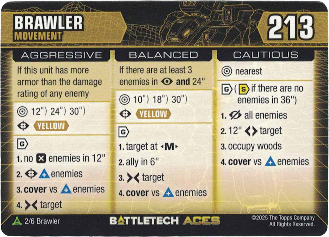 Goonhammer Reviews: BattleTech Aces Scouring Sands | Goonhammer