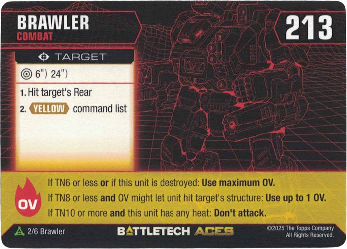 Goonhammer Reviews: BattleTech Aces Scouring Sands | Goonhammer