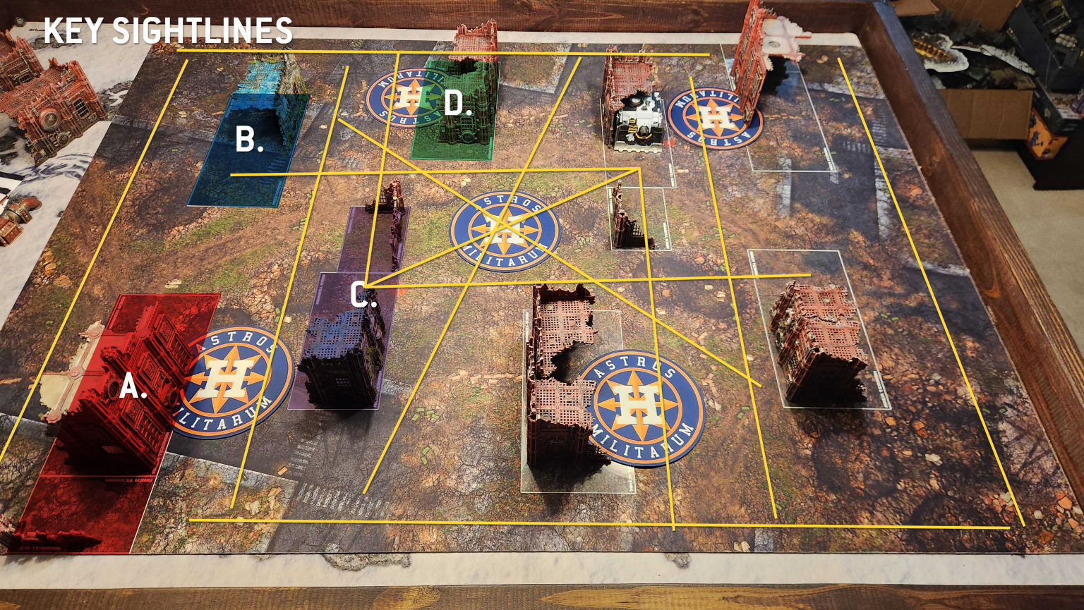 [40k] Start Competing: GW Terrain Layout 7 | Goonhammer