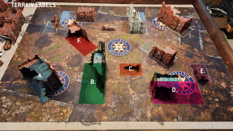 [40k] Start Competing: GW Terrain Layout 6 | Goonhammer
