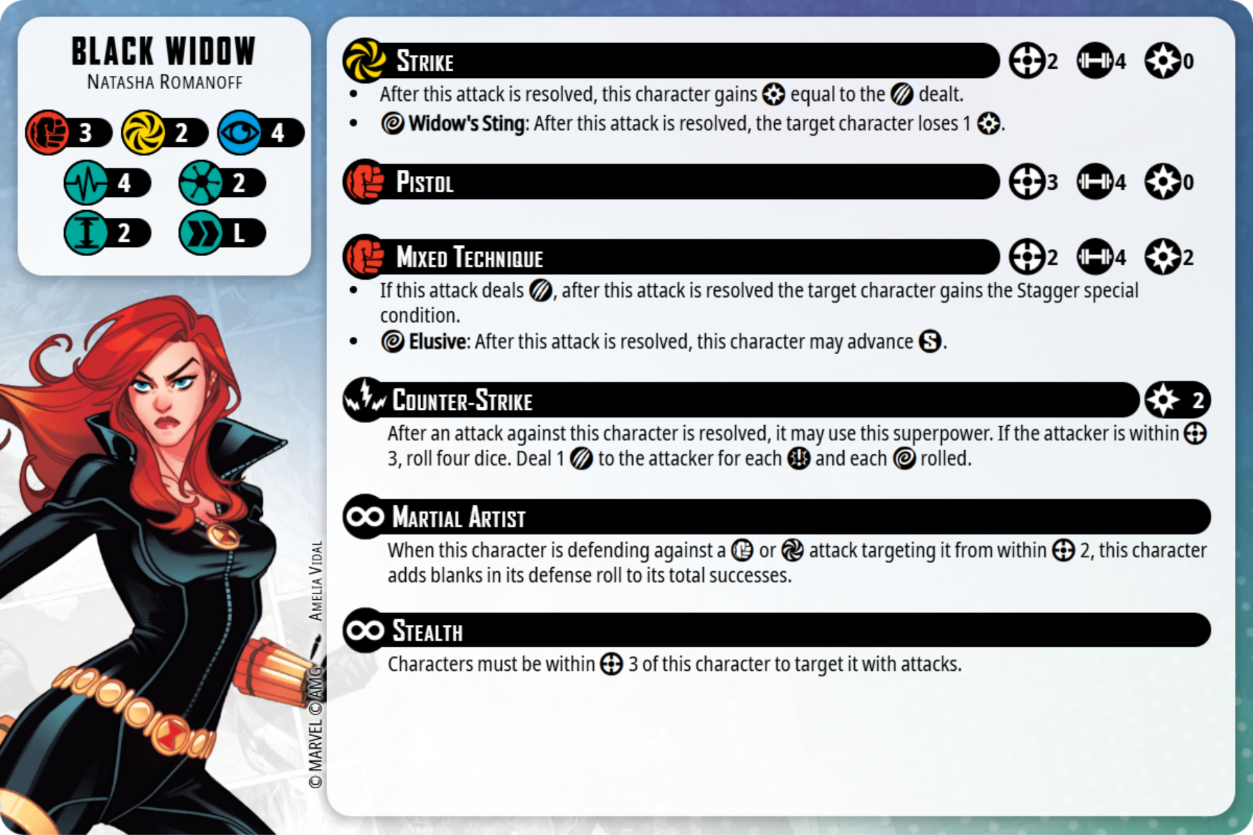 Marvel Crisis Protocol Tactics: Avengers Affiliation Pack | Goonhammer