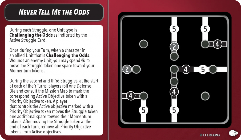 Star Wars: Shatterpoint – Never Tell Me the Odds Mission Pack Review ...