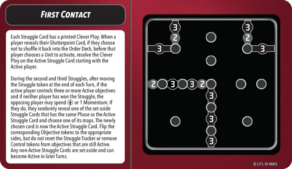 Star Wars: Shatterpoint – First Contact Mission Pack Review | Goonhammer