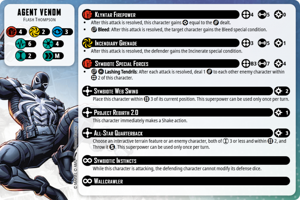 Marvel Crisis Protocol Tactics: Agent Venom & Spider-Woman Tactics ...