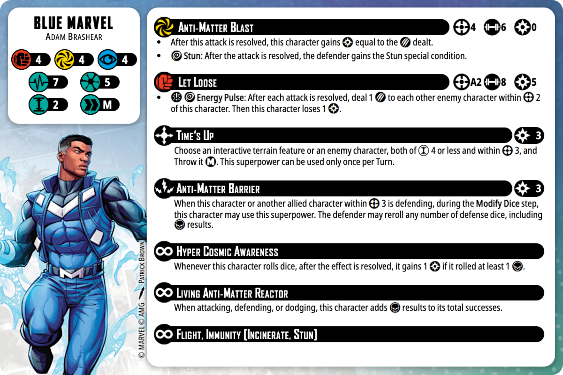 Marvel Crisis Protocol Lore: Who Are Blue Marvel & Spectrum? | Goonhammer