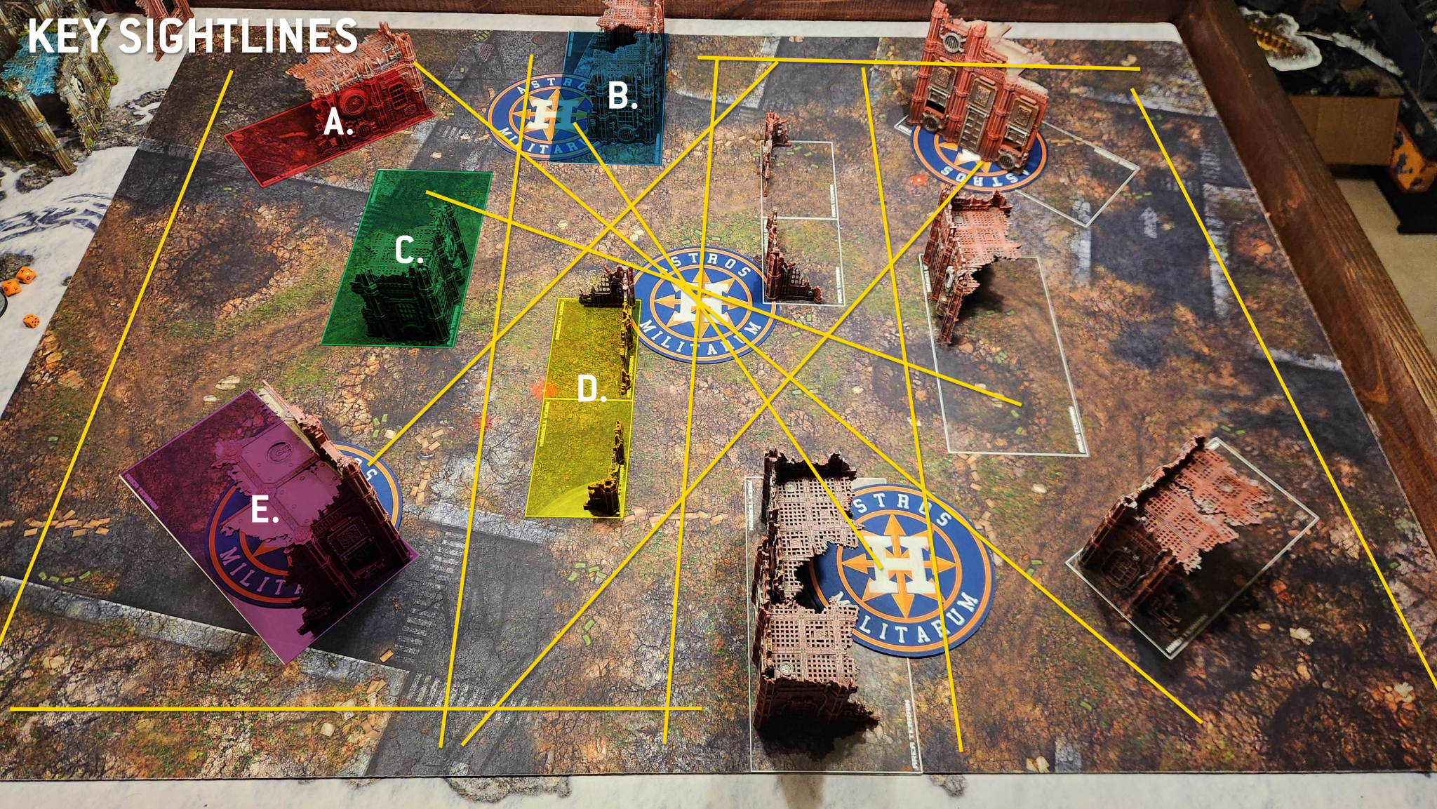 [40k] Start Competing: GW Terrain Layout 8 | Goonhammer