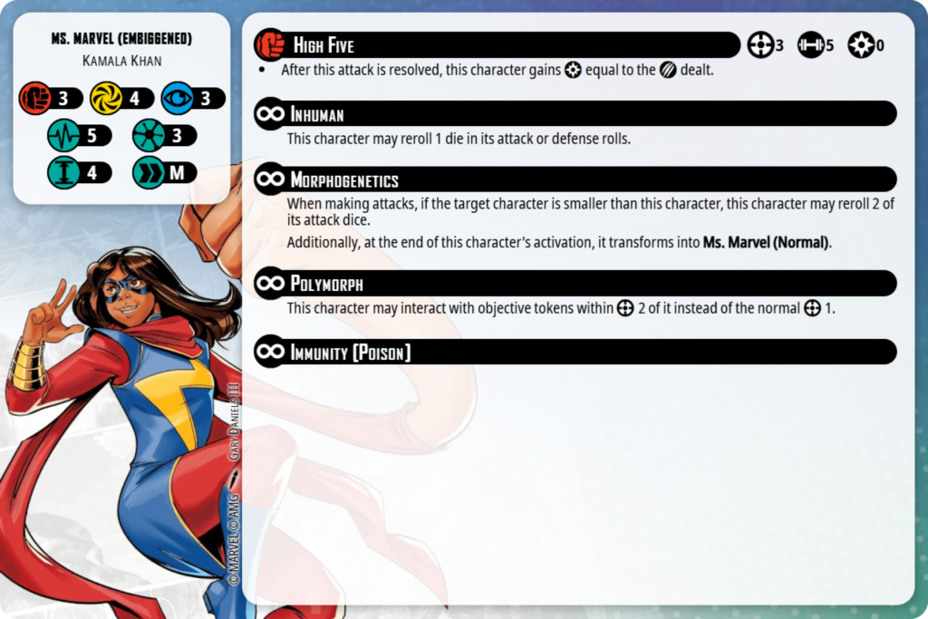 Marvel Crisis Protocol Tactics: Ms Marvel Tactics | Goonhammer