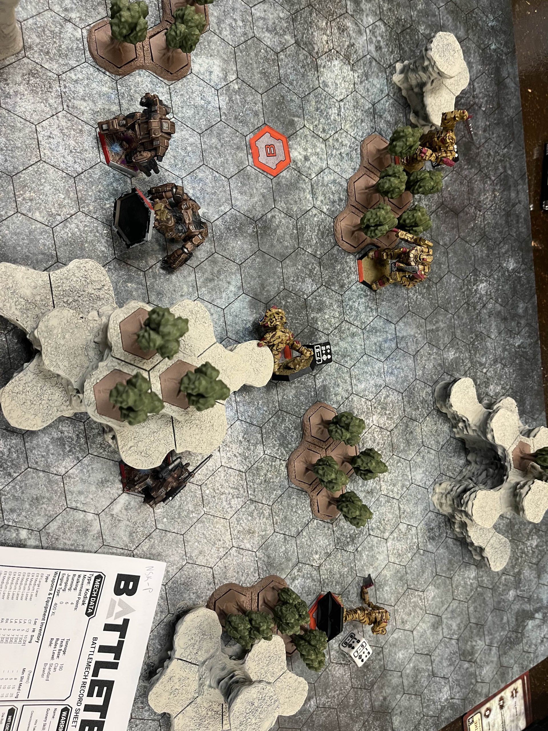 oof ouch owie my bones | Goonhammer