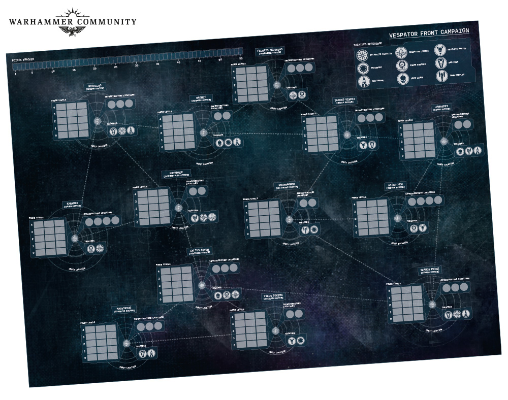 Goonhammer Reviews 500 Worlds: War on the Vespator Front Campaign ...
