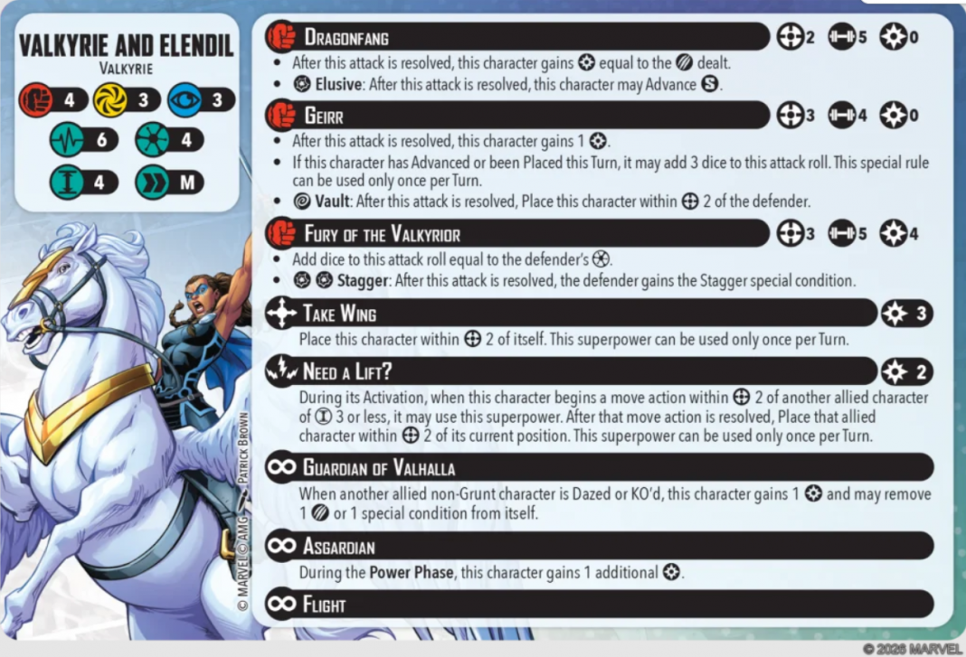 Marvel Crisis Protocol: Valkyrie and Elendil & Warriors Three | Goonhammer