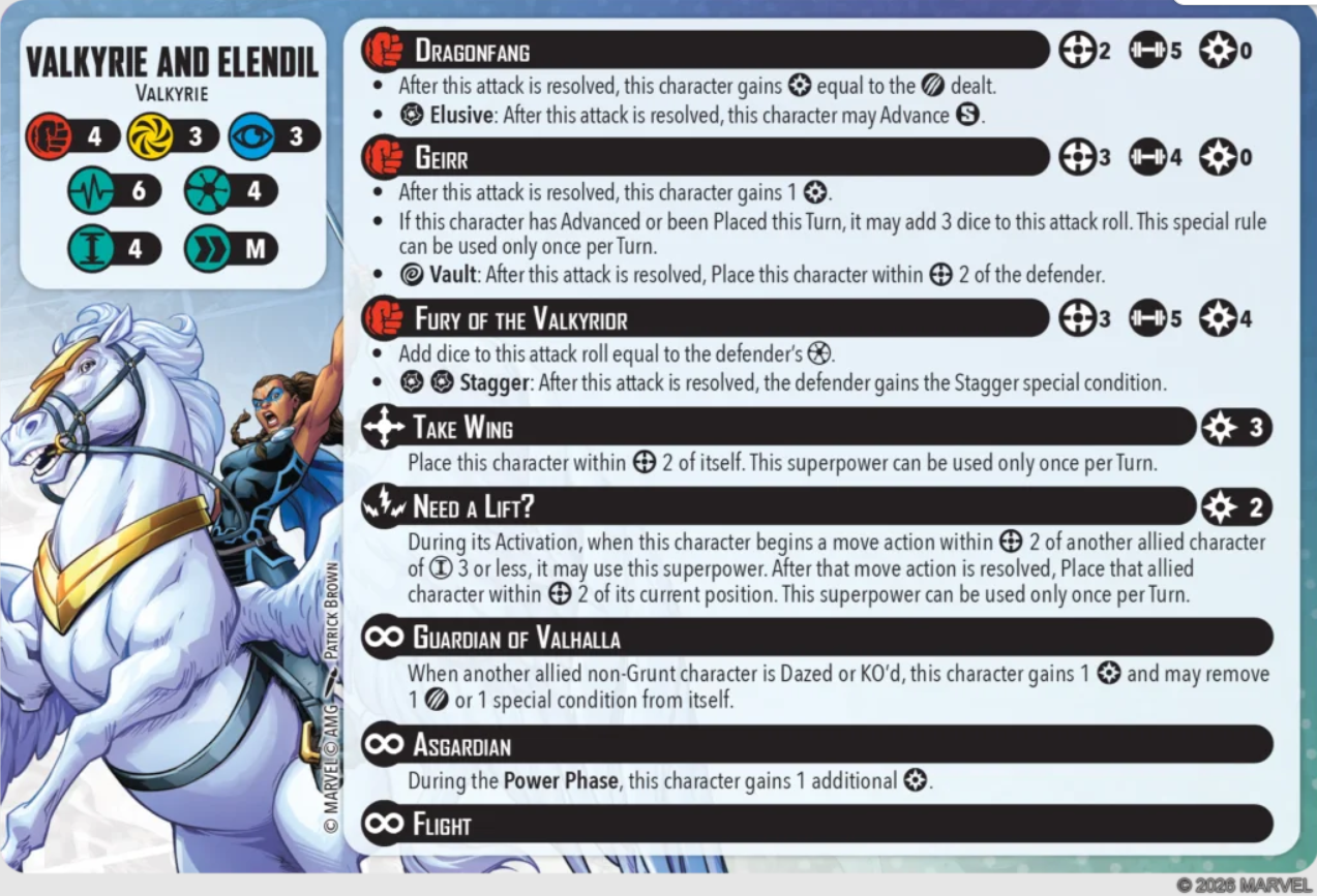 Marvel Crisis Protocol: Valkyrie and Elendil & Warriors Three | Goonhammer