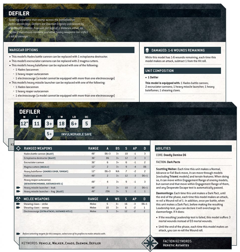 Hot Take: The Eye of Terror Chaos Datasheets | Goonhammer